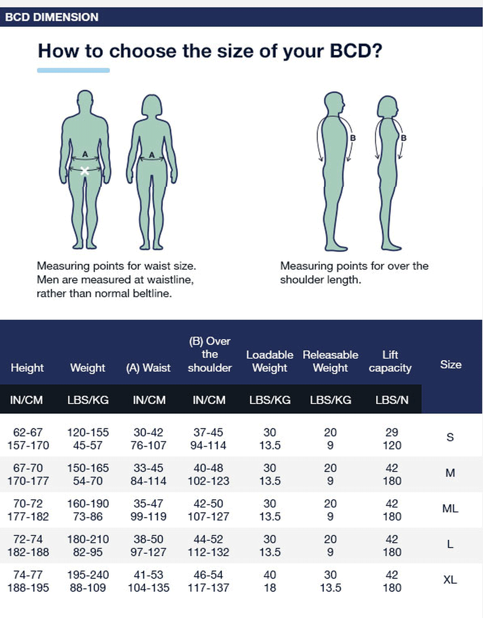 Aqualung Dimension hybridvest